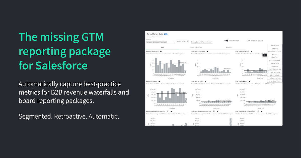 GTM Stats - QFlow.ai